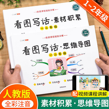 看图写话思维导图素材积累一年级二年级小学语文阅读写作训练人教版 小学生说话写话专项训练天天练上册下册每日一练 看图写话【思维导图+素材积累】