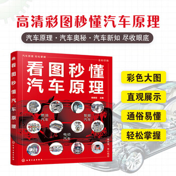 看图秒懂汽车原理（燃油/电动/智能汽车 415张高清彩图）