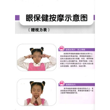 眼保健按摩示意图(赠视力表)【正版图书】