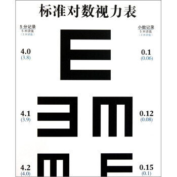 标准对数视力表 徐国 福建科学技术出版社