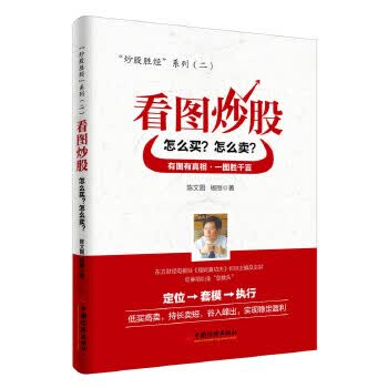 看图炒股:怎么买？怎么卖？