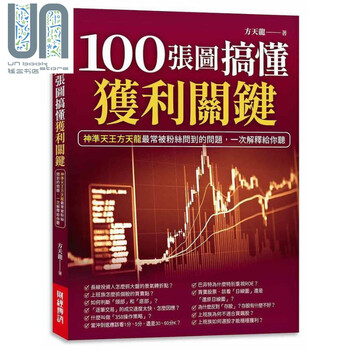 100张图搞懂获利关键 神准天王方天龙常被粉丝问到的问题 一次解释给你听 港台原版 方天龙 财经传讯