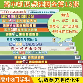 高中知识点学习挂图套装语数英物理化考试重难点知识挂图
