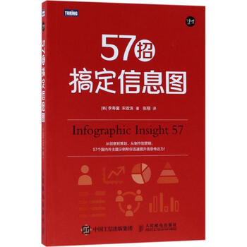 57招搞定信息图
