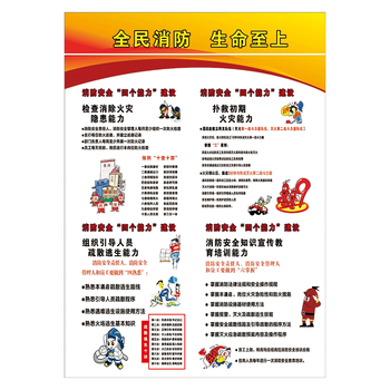 消防安全挂图海报展板宣传画消防安全四个能力展板制度牌宣传栏墙贴画贴纸VCH VCH63 消防四个能力 50x70cm  PP覆膜贴纸