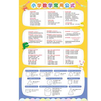 全套小学数学公式大全挂图表知识点汇总单位换算墙贴教具1-6年级 数学公式表-大号