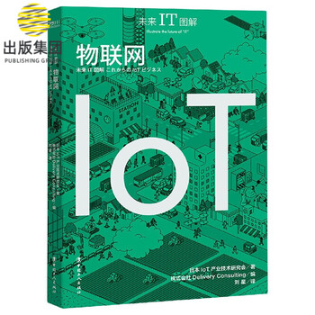 物联网/未来IT图解