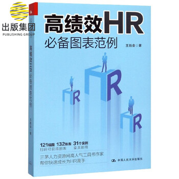 高绩效HR必备图表范例