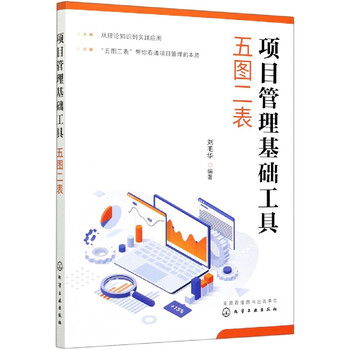 项目管理基础工具(五图二表)