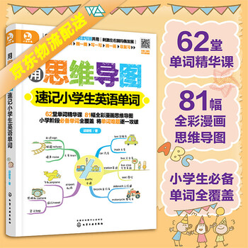 【自选】中小学英语学习系列 思维导图 小学生英语单词