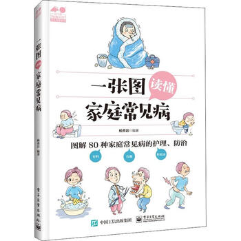 一张图读懂家庭常见病