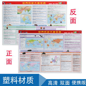 新版 世界历史大事年表 金博优图典 桌面阅读桌垫鼠标垫世界地图 桌垫 初高中一二三学生学习工具书