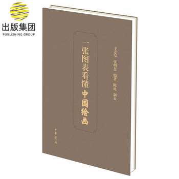 一张图表看懂中国绘画(精)