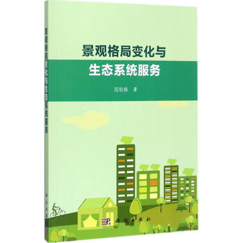 景观格局变化与生态系统服务