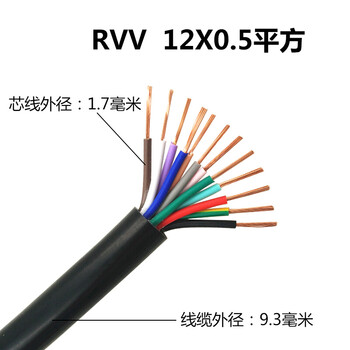 RVV多芯电缆软线10 12 14芯线缆家用电线纯铜电源护套线1.5户外线 12芯0.5平方 (每米单价) .【图片 价格 品牌 报价】-京东