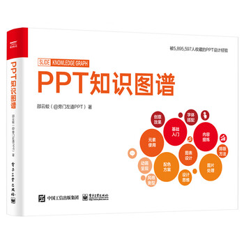 PPT知识图谱 邵云蛟