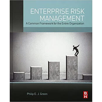 高被引Enterprise Risk Management