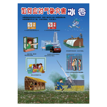 自然灾害的认知与应急宣传画挂图海报如何应对气象灾害科普知识宣传栏墙贴画KPH KPH10 冰雹 60*40厘米 覆膜防水PP贴纸