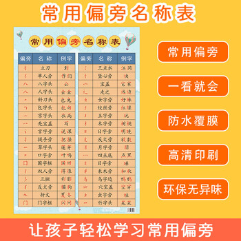 墙贴语文幼儿认识笔顺笔画教学挂图