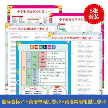 小学生知识点学习挂图数学公式语文成语英语全套语数外成长起跑线挂图公式近义词反义词 套餐5张