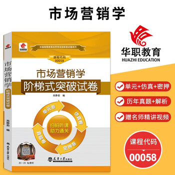 2021华职教育自学考试00058 市场营销学阶梯式突破试卷单元综合测试 仿真试题演练 考前密押试卷