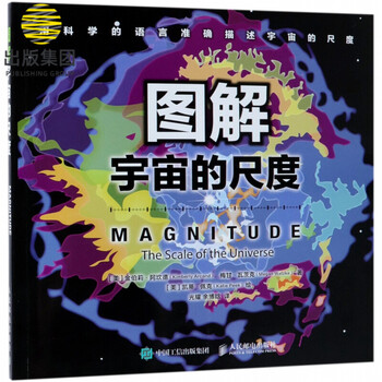 图解宇宙的尺度