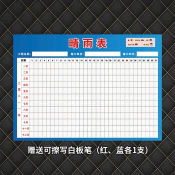 建筑公司工地施工晴雨表天气情况记录表图示公示栏覆膜防水墙贴纸 RDH37-02 晴雨表 80x120cm  PP覆膜防水贴纸