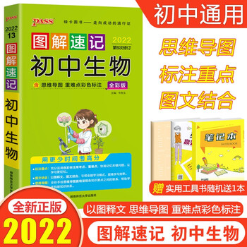 2022新版 图解速记初中生物七八年级上下册生物人教版初中生物 初一初二生物知识点归纳