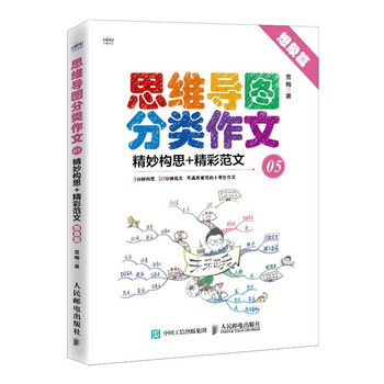 思维导图分类作文05 精妙构思+精彩范文（想象篇）(优枢学堂出品)