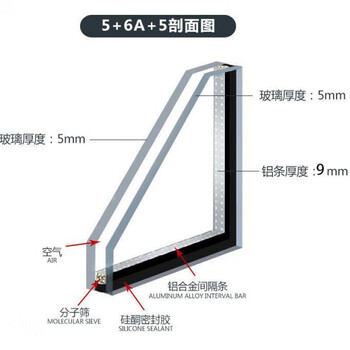SNQP中空钢化玻璃双层定做定制Low-E窗子窗户隔音塑钢窗真空隐私lowe 5+9A+5【图片 价格 品牌 报价】-京东