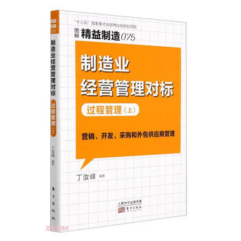 制造业经营管理对标(过程管理上营销开发采购和外包供应商管理图解精益制造)