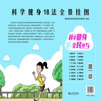 科学健身18法全景挂图