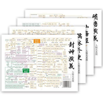 【现货速发】四大名著人物关系图水浒传三国演义红楼梦西游记 国学人物关系图中小学生适用 名校书签 PVC名著人物关系速查速记图垫板宋朝唐朝诗人朋友圈 国学人物关系图(4张图)
