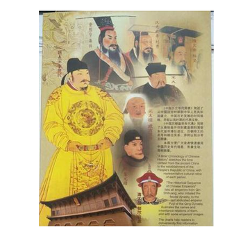 中国历朝皇帝年代表 中国历史年代简表