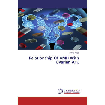 Relationship Of AMH With Ovarian AFC
