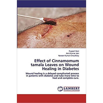 Effect of Cinnamomum tamala Leaves on Wound Heal