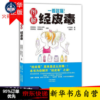 一看就懂图解经皮毒