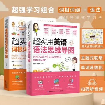 超实用英语语法思维导图+词根词缀