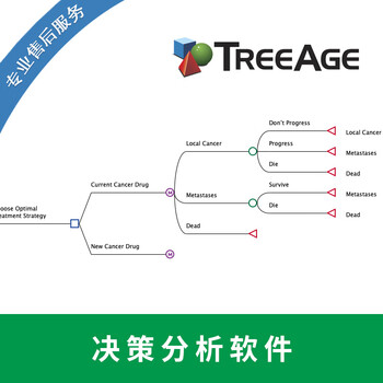 TreeAge Pro 2022 决策树模型和成本效用分析软件 healthcare教育用户 单机 - - - 京东JD.COM
