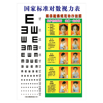 国家标准对数视力表对数表4节6节眼保健操规范动作挂图墙贴纸SCH SCH01 视力表 50x70cm  PVC塑料板