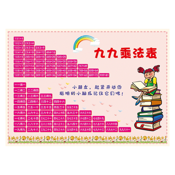 小学生儿童启蒙九九乘法口诀表幼儿加减乘除法英语拼音字母墙贴画贴纸 SCM65-九九乘法口诀表 40*60cm  PP覆膜贴纸