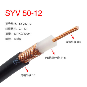 SYV同轴电缆50-2/50-3/50-5/50-7/50-9/50-12铜监控视频线 馈线 SYV50-12(卷/100米)【图片 价格 品牌 报价】-京东
