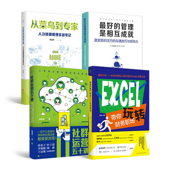 公司基础指导框架：管理+人力+运营+财务实操