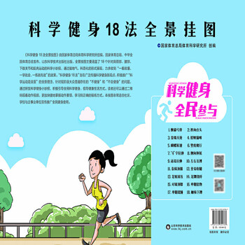科学健身18法全景挂图