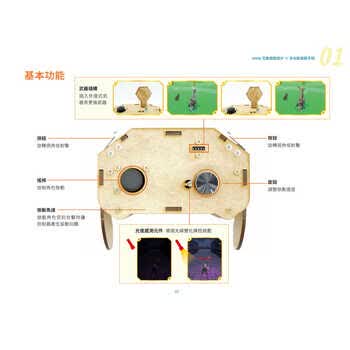 预售 施威铭研究室 Flag’s 旗标创客-自造者工作坊 Unity × 游戏手把 虚实整合互动游戏