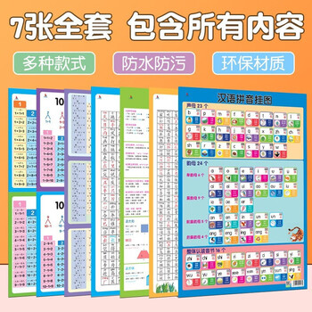 全套7张】汉语拼音字母表墙贴  小学一年级声母韵母表 整体认读音节拼读表挂图幼小衔接拼读早教神器 无声幼儿园挂图