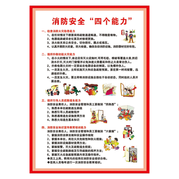 消防安全挂图海报展板宣传画消防安全四个能力展板制度牌宣传栏墙贴画贴纸VCH VCH61 消防安全四个能力 50x70cm  PVC塑料板