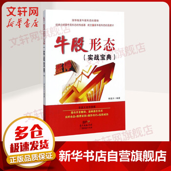 牛股形态(实战宝典)