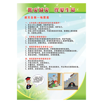 学校安全防灾减灾宣传画挂图防溺水篇避灾自救宣传栏墙贴画覆膜防水贴纸SCH SCh138-02 地震篇 70*50厘米 覆膜防水PP贴纸