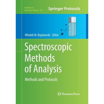 Spectroscopic Methods of Analysis: Methods and P